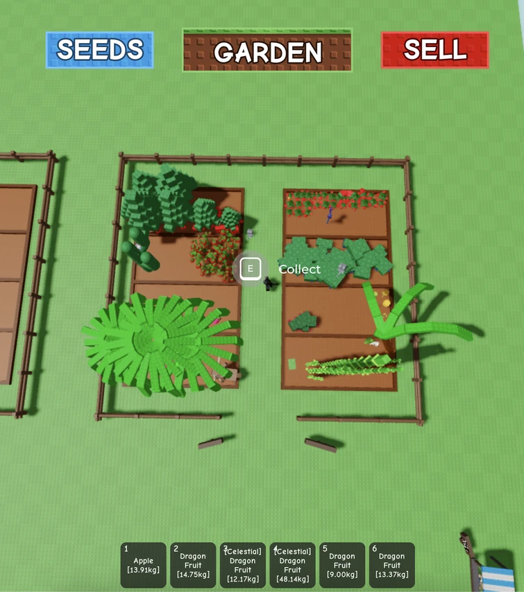 I just started the game today any tips? | Fandom