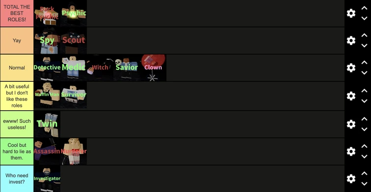 (My opinion)Flicker roles tier list | Fandom