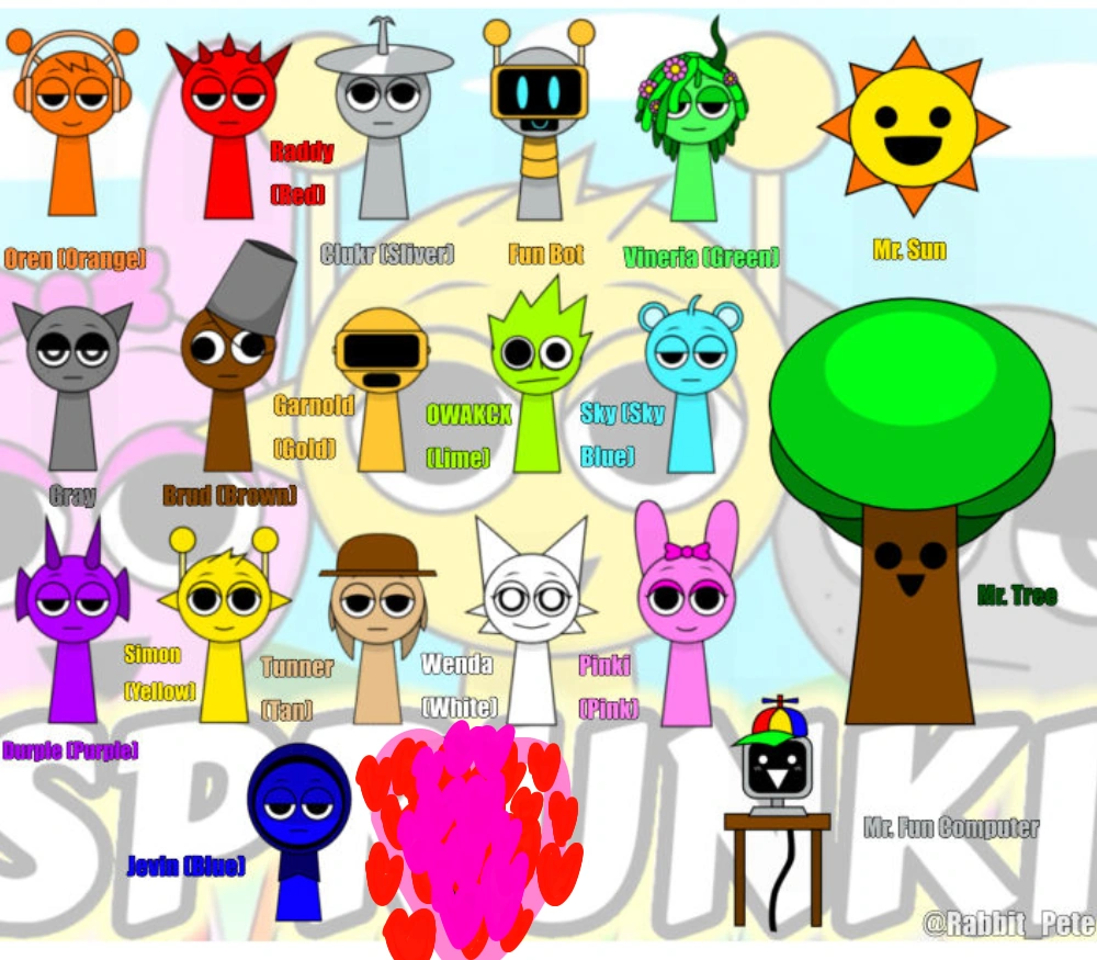 (Sorry for double post) Giving sprunki characters hearts based on how ...