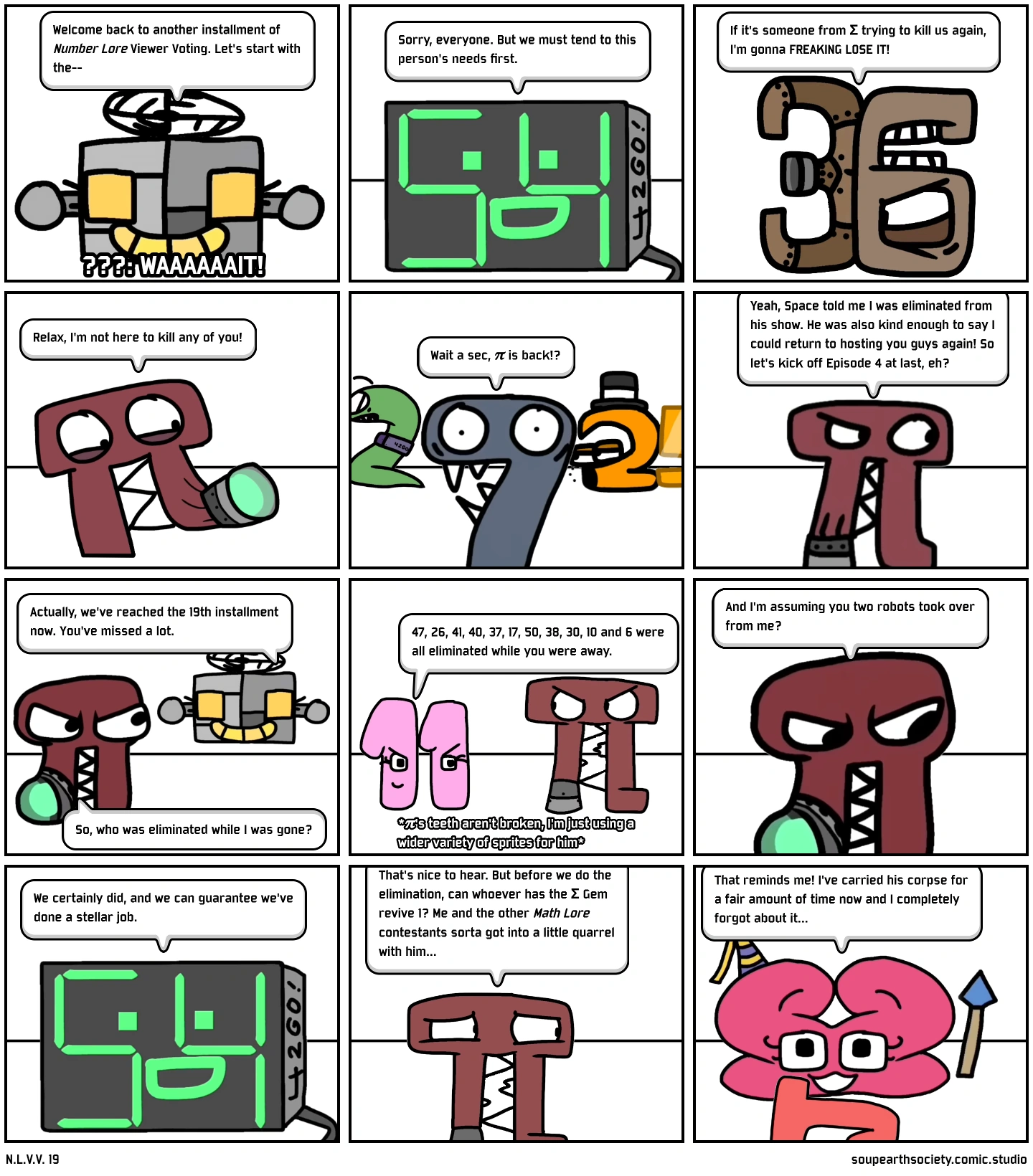 Number Lore Viewer Voting #19: Oh My BFDI | Fandom