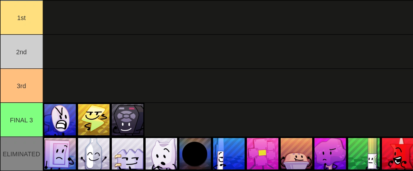 Death P.A.C.T Viewer Voting 11 | Fandom