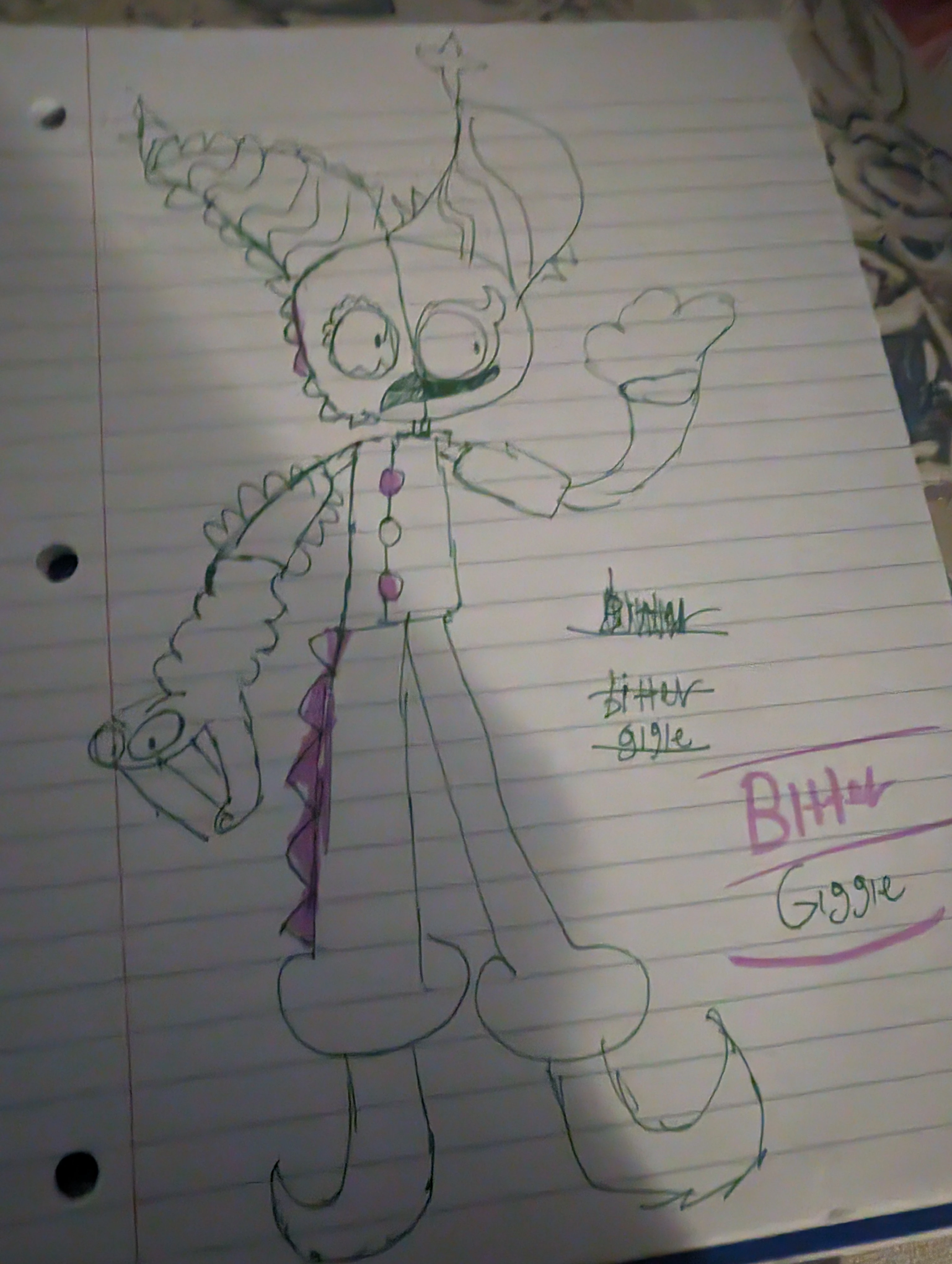 Bittergiggle Redesign Cause I'm Bored | Fandom