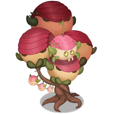 Do you like Lowb (as of February 19th, 2025?) | Fandom