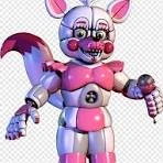 Cursed FNAF Image | Fandom
