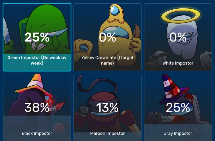 Looks like Black Impostor Won! | Fandom