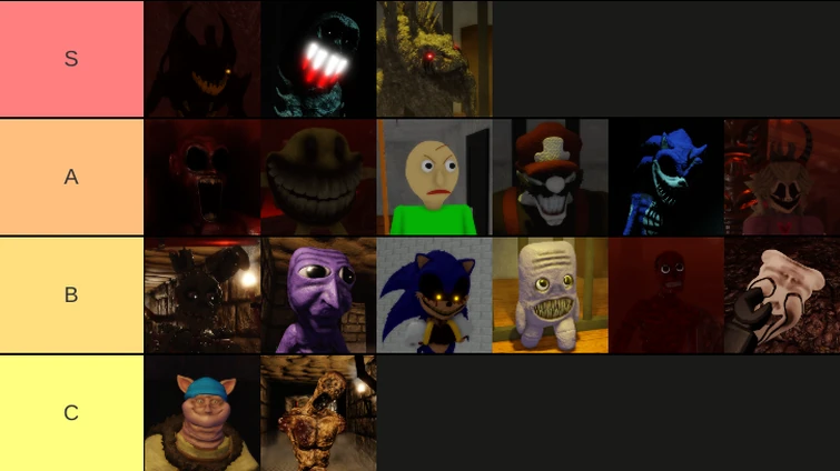 PC2 monsters ranked based on how much fun I have playing them | Fandom