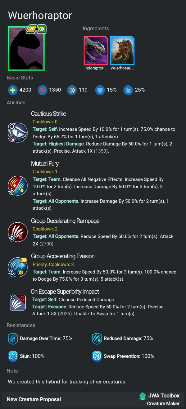 Fanmade JWA Update 2.19 | Fandom