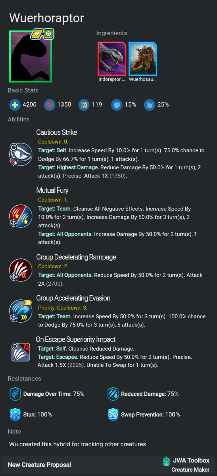 Fanmade JWA Update 2.19 | Fandom