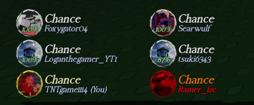 AS GAMBLERS WE UNITE | Fandom