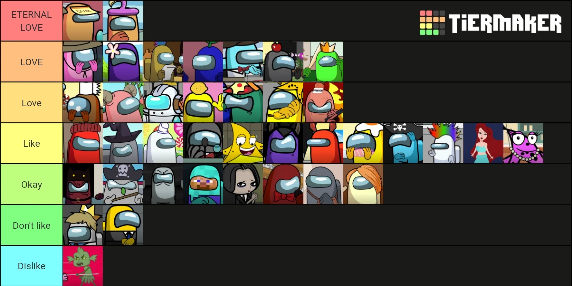 STA Studios Tier List Update | Fandom