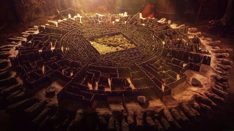Mapa del laberinto | Fandom