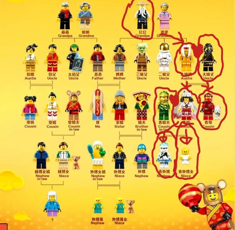 This Is beautiful | Fandom