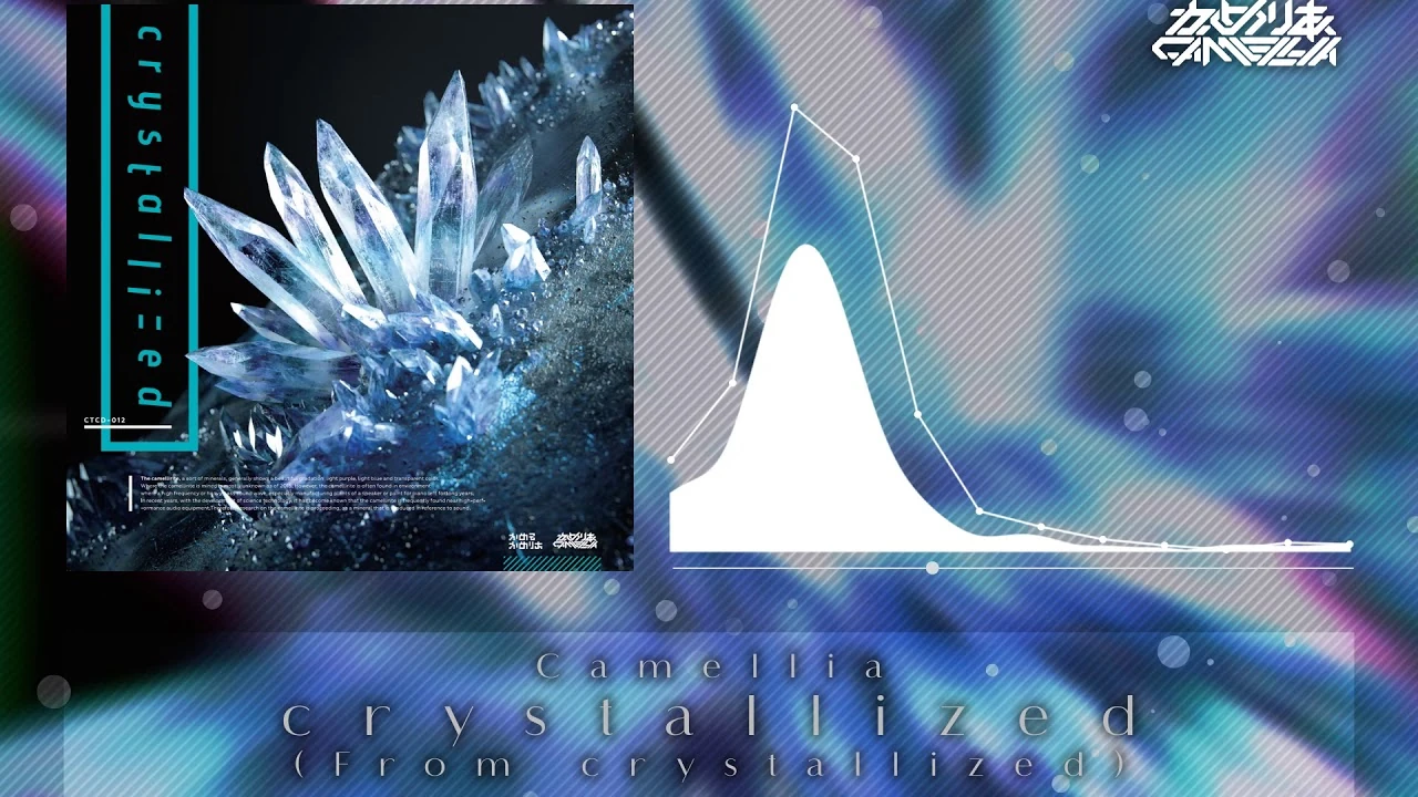 quite possibly my favorite song ever | Fandom