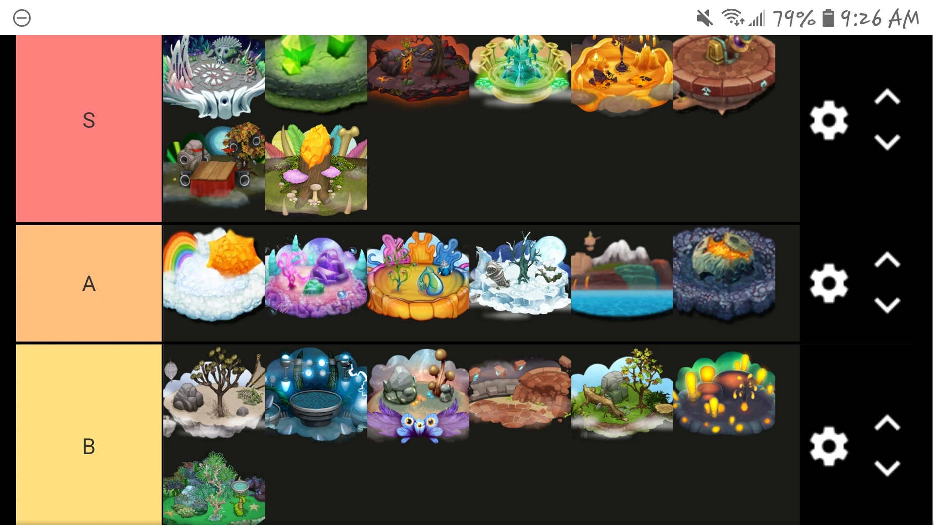 Msm island tier list. | Fandom