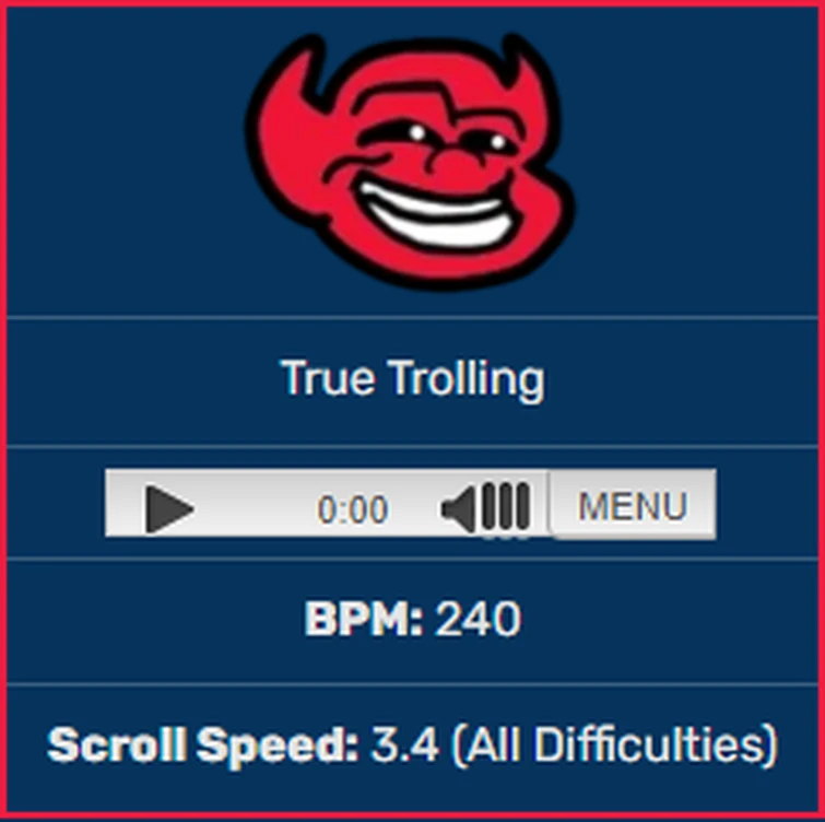 True Trolling | Fandom