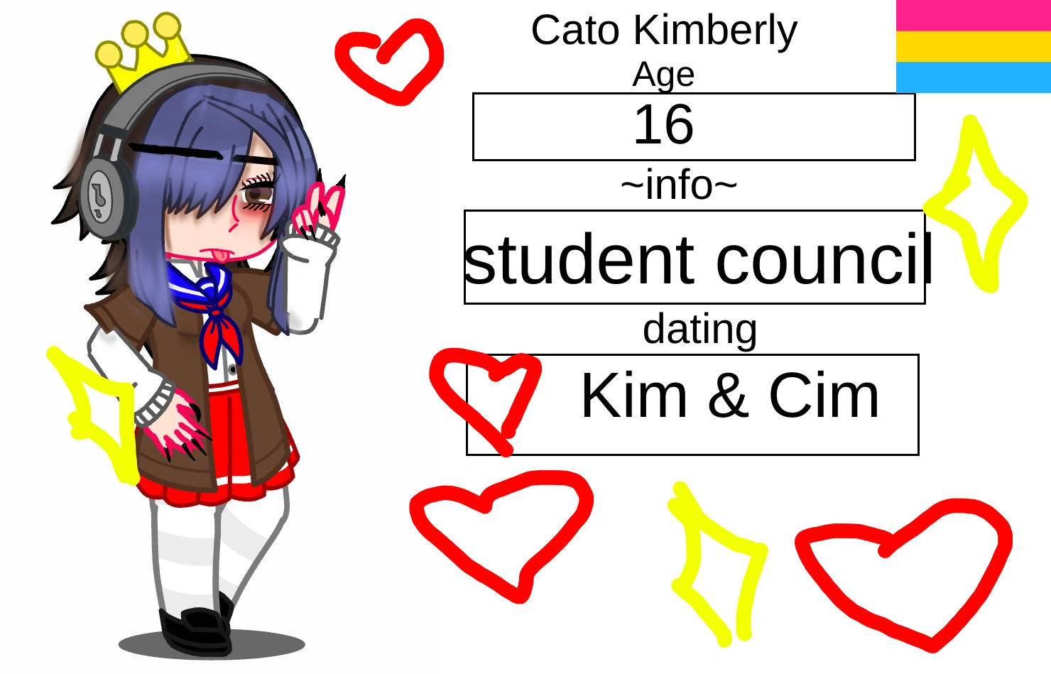 day one of making oc charts | Fandom