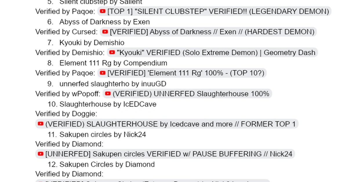 any% demonlist | Fandom