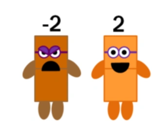 Negative 2 is here! (I forgot to do the dancing shoes, will fix it at ...