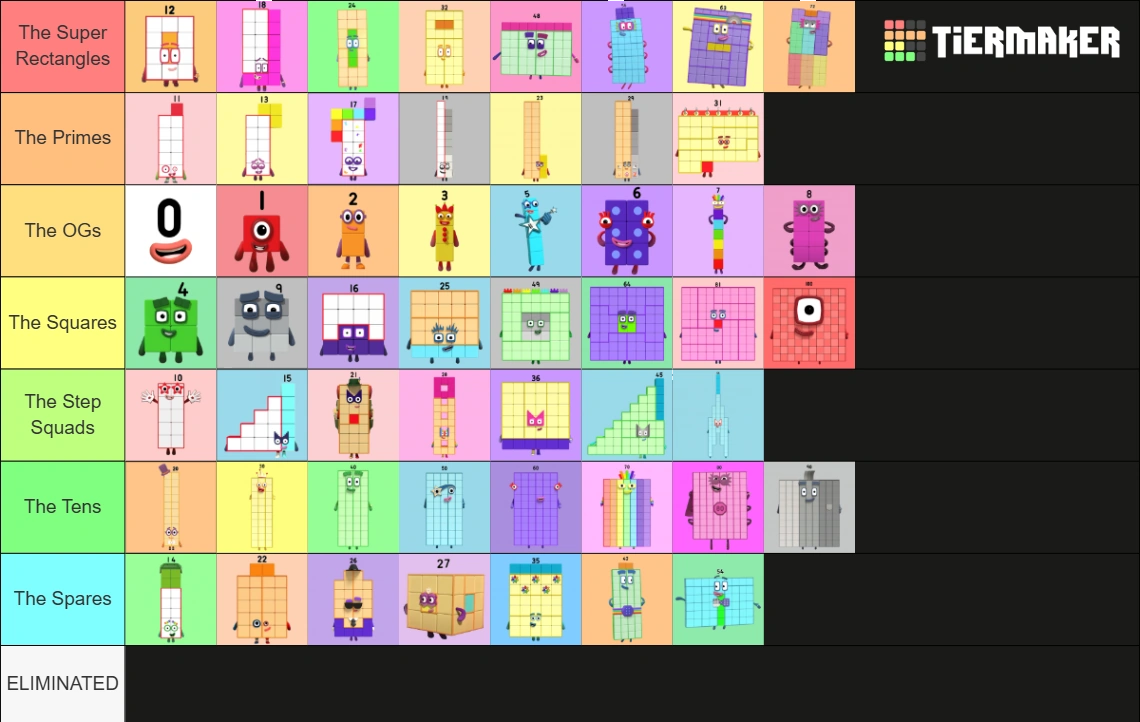 NUMBERBLOCKS VIEWER VOTING PART 1 | Fandom