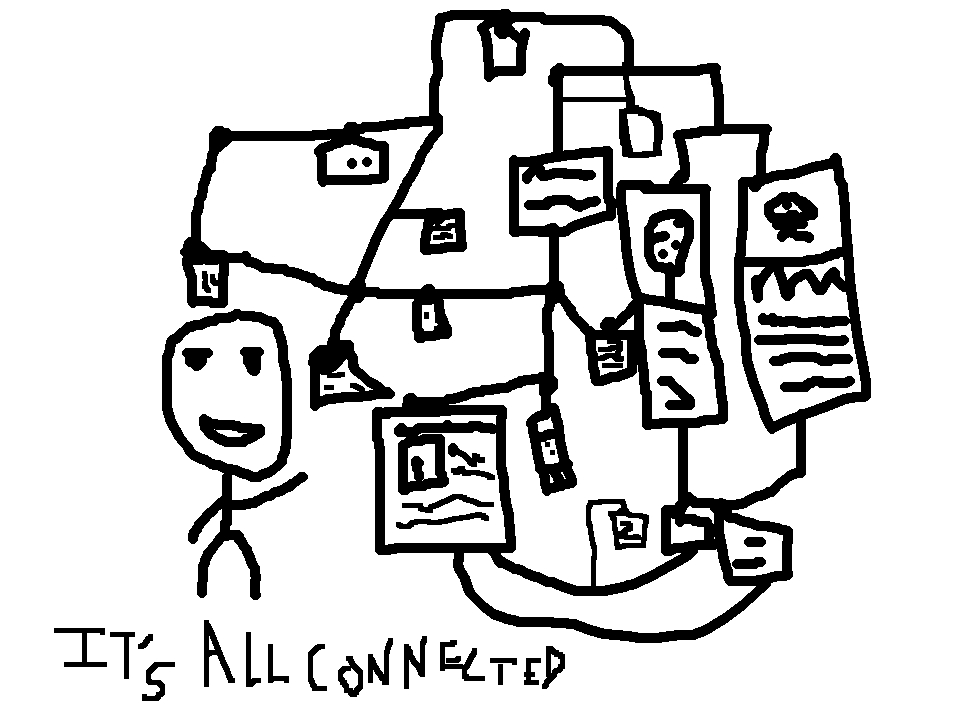 Basically Every Character here is Connected | Fandom