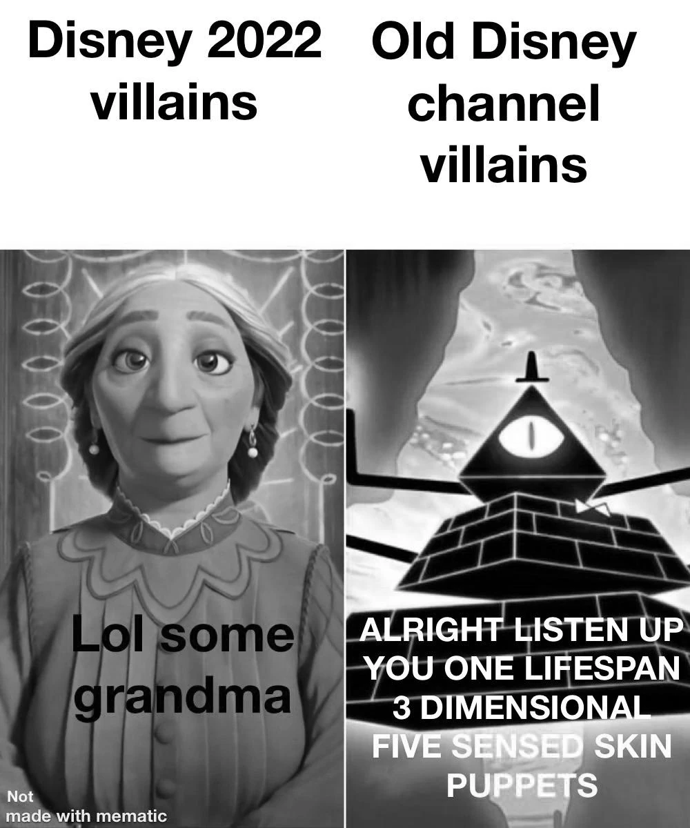 Villains be like | Fandom