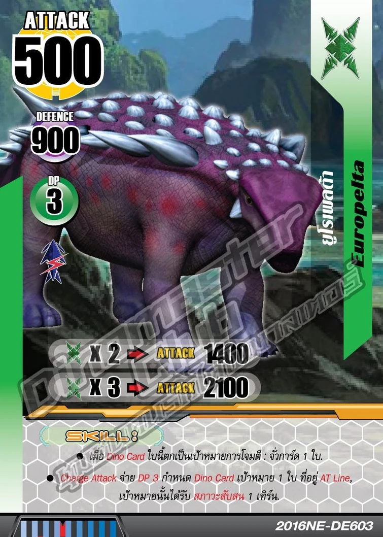 All 32 dinosaurs in DBWC season 3 | Fandom