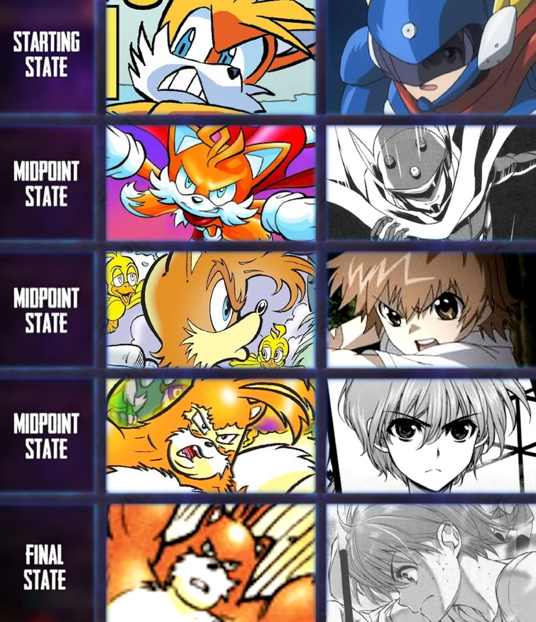 Matchup Escalation for the based af Archie Tails VS Hiroshi Miwa | Fandom