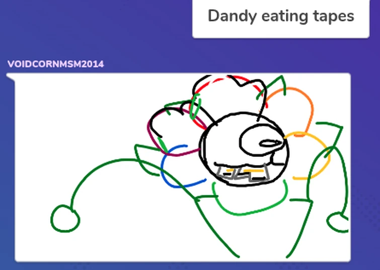 Discuss Everything About Dandy's World Wiki | Fandom