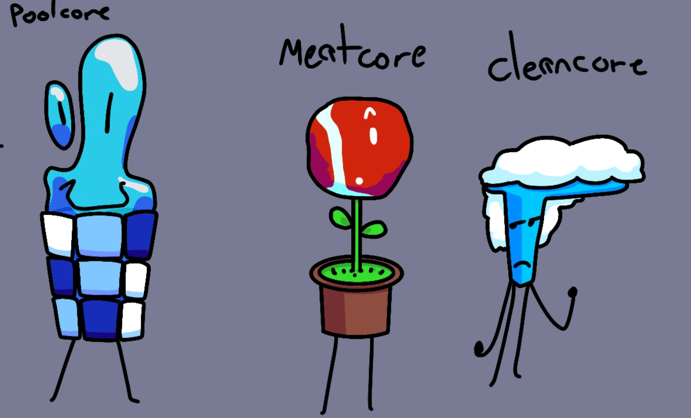 Aesthetic ocs 8: Poolcore, Meatcore and Cleancore | Fandom