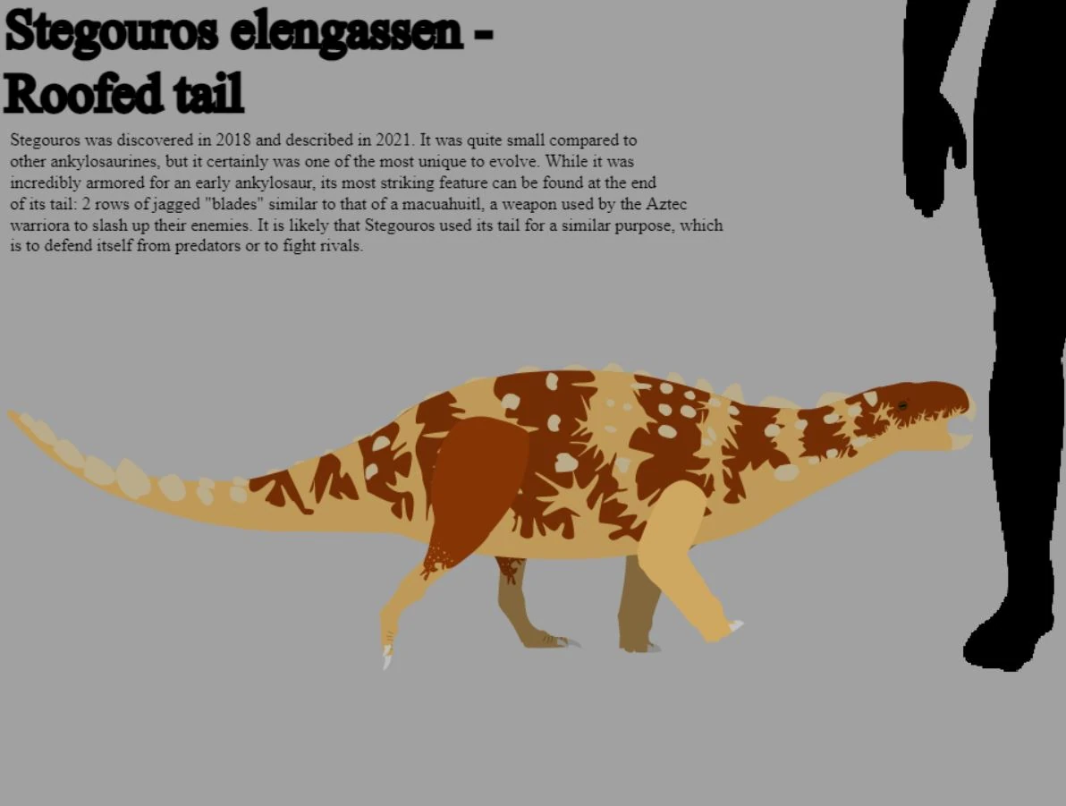 Stegouros art | Fandom