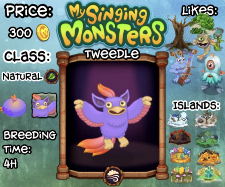 MSM daily 5 | Fandom