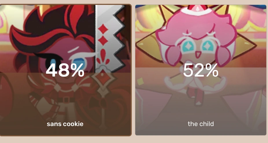 sans cookie is disappointed in all of you for failing him. he will ...