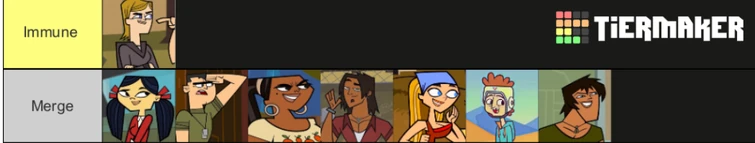 Viewer voting 93 | Fandom