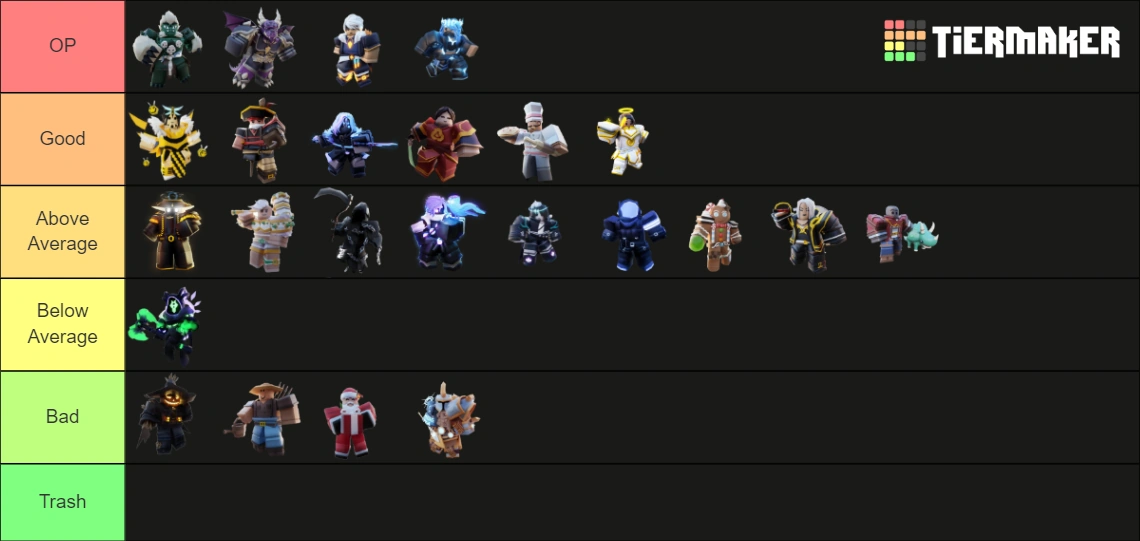 Best Speed Boost/Buff Kit | Fandom