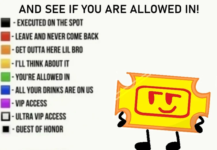 comment your profile picture... | Fandom