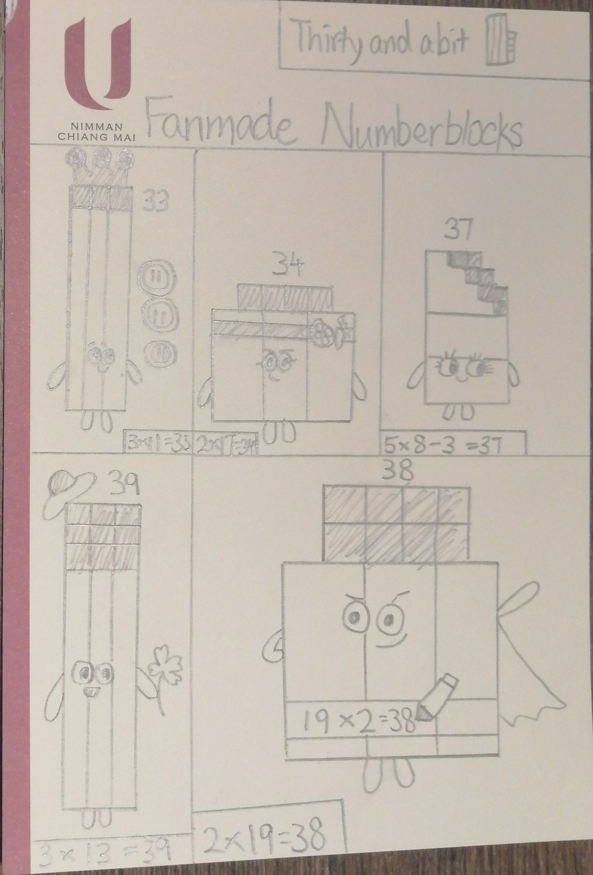 Fanmade numbers | Fandom