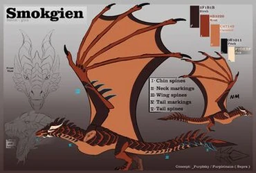 Discuss Everything About Dragon Adventures Wiki | Fandom