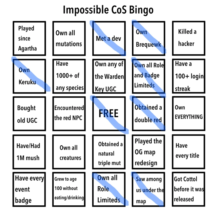 COS impossible bingo | Fandom