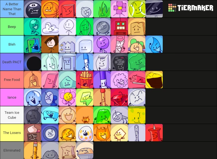 BFB Viewer Vote EP 5 | Fandom