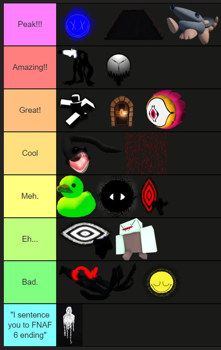 Tier List of Grace Entities | Fandom