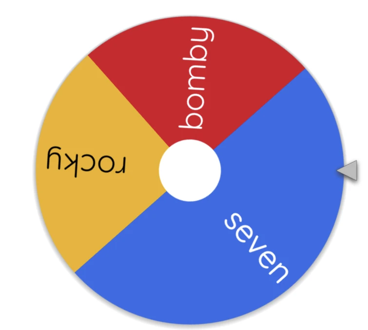 anarchic voting 4 | Fandom