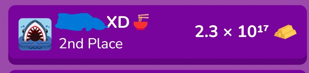 my most impressive blooket score | Fandom