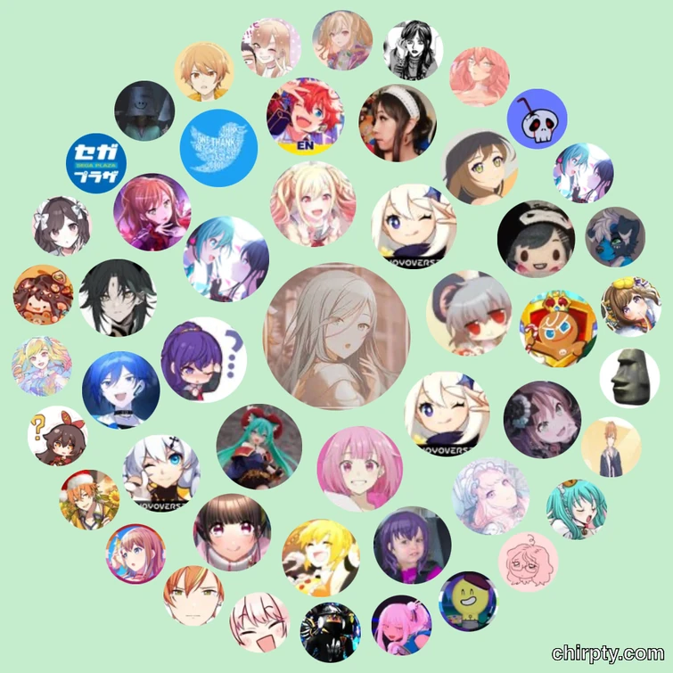 Twitter circle… | Fandom