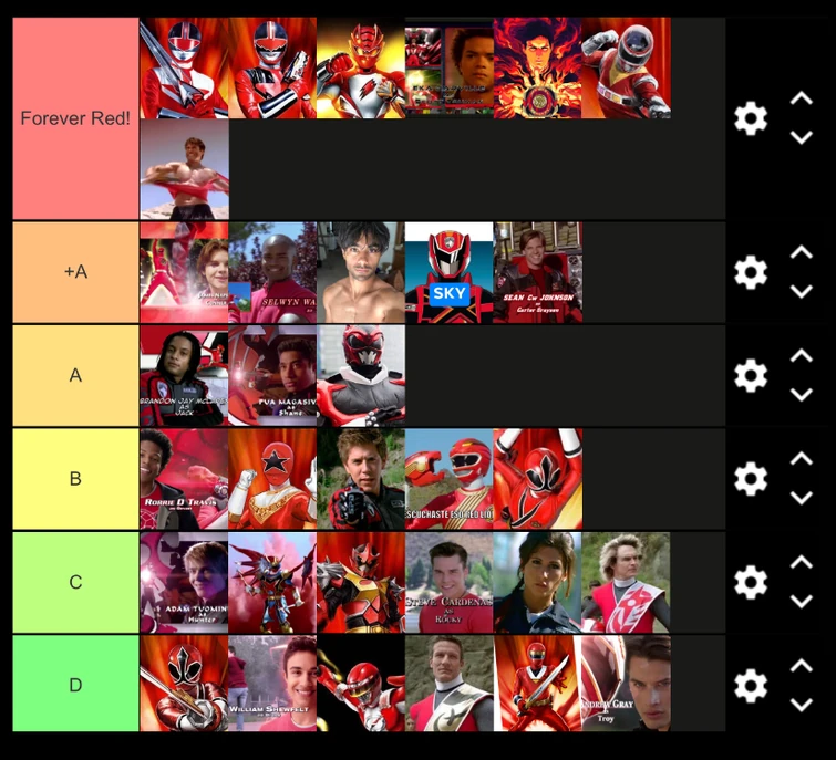 Red Ranger Tier List | Fandom