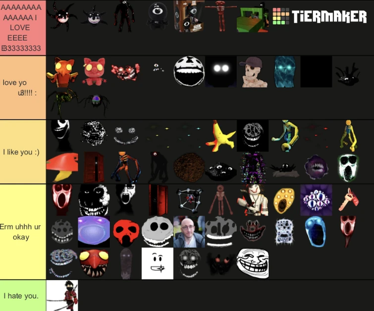 DOORS ULTIMATE TIERMAKER TIER LIST | Fandom