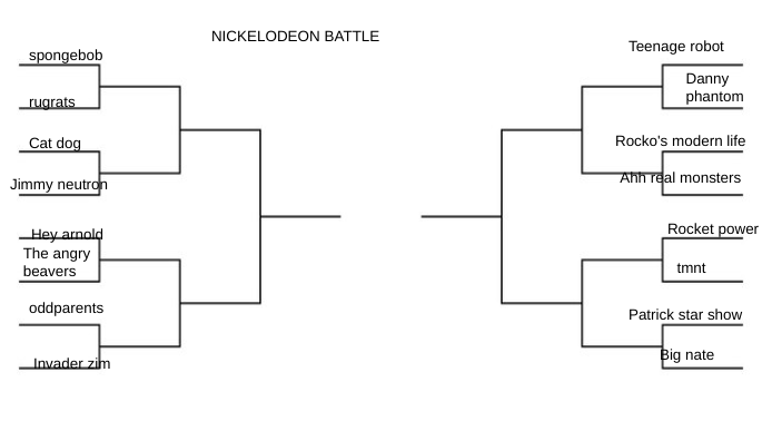 Nick battle | Fandom