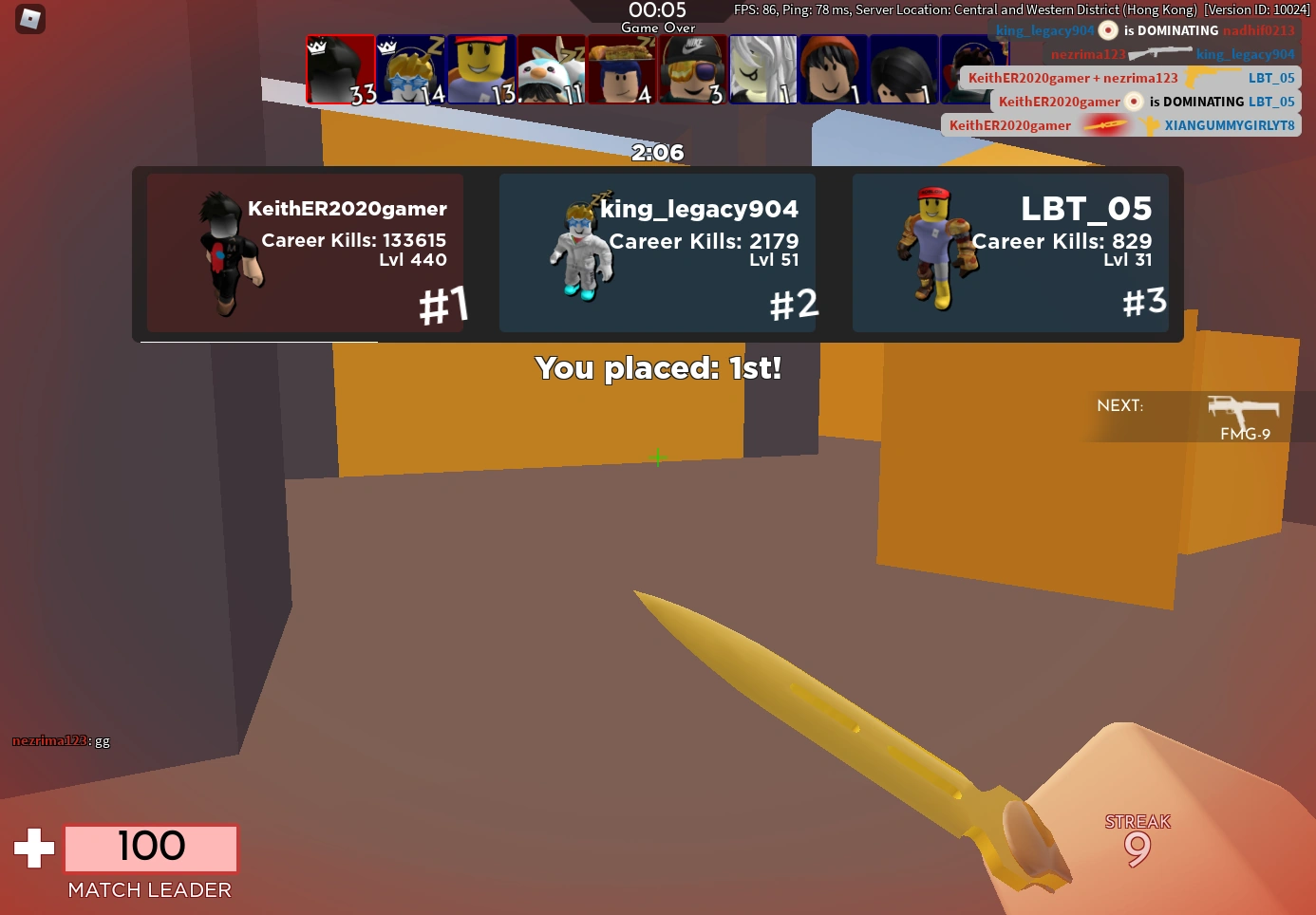 gun rotation speedrun | Fandom