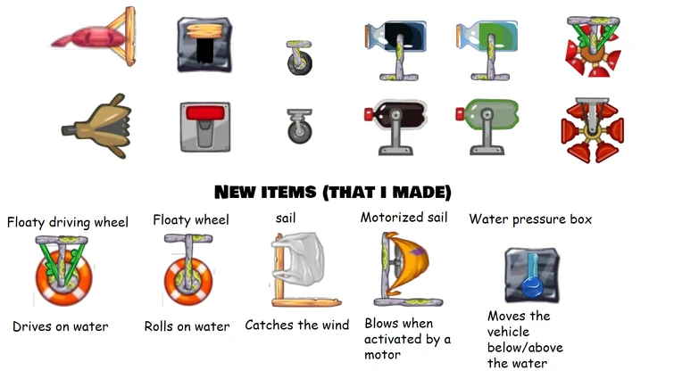 here are some redesigned bad piggies parts! | Fandom