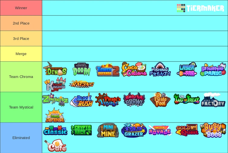 Blooket Game Mode VV Part 9 | Fandom