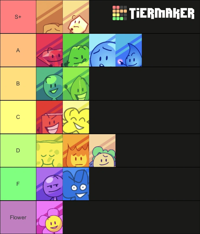 My Opinion on BFB Final 14 Characters | Fandom